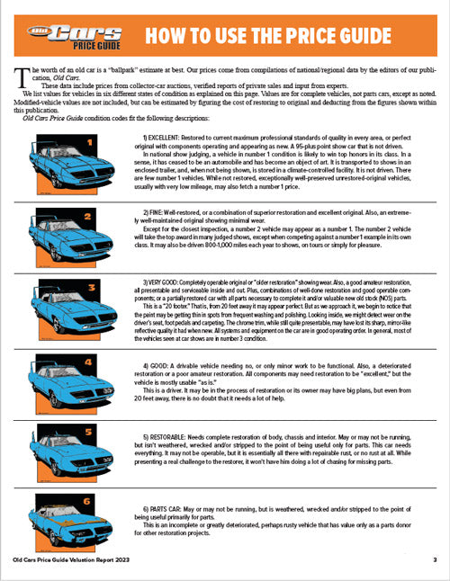 2024 Old Cars Price Guide BIG BOOK eBOOK