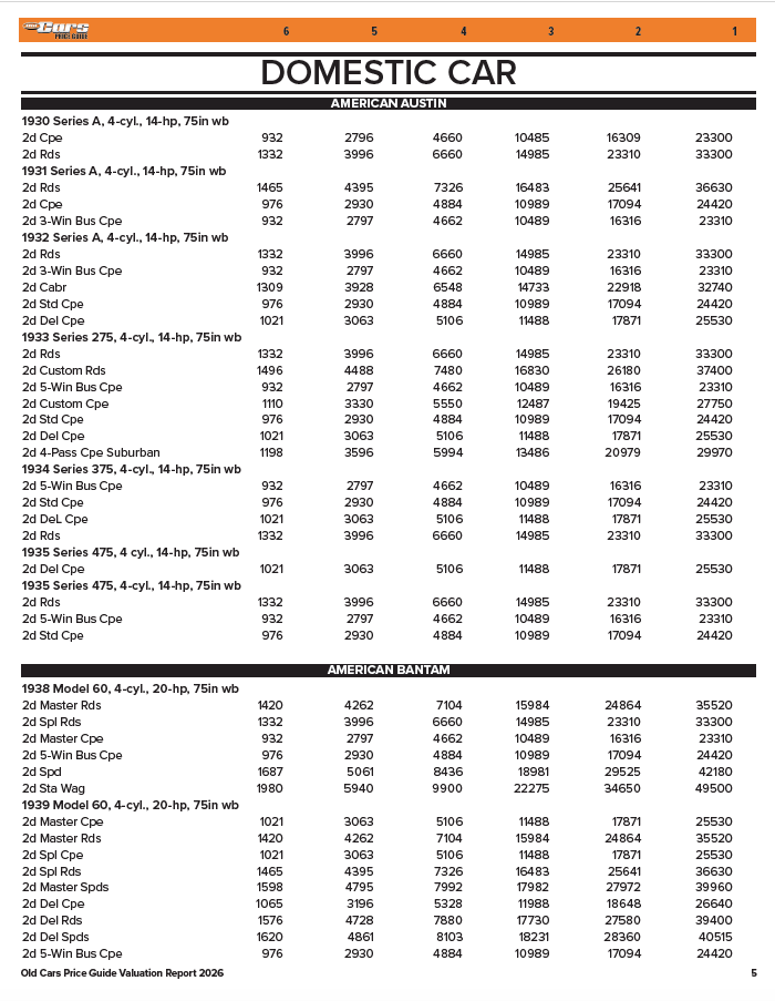 2026 Old Cars Price Guide BIG BOOK eBOOK